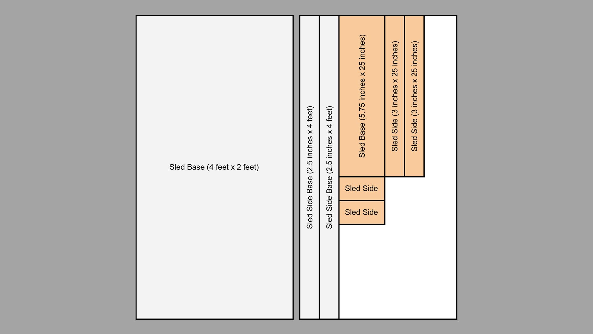 How to Make a $20 Router Sled : 13 Steps (with Pictures) - Instructables