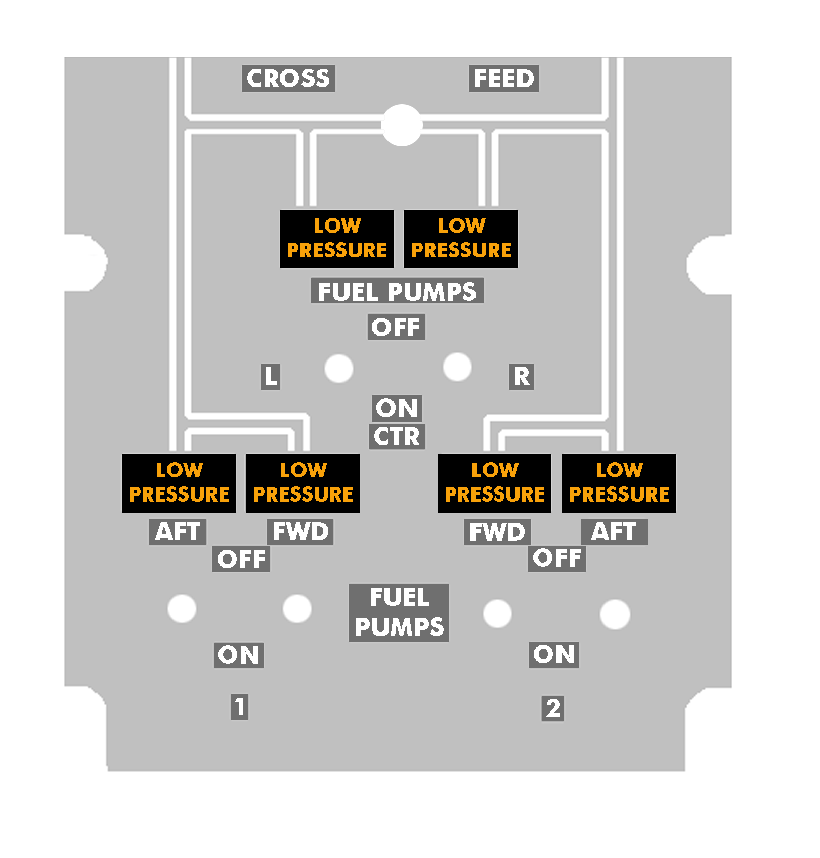 Arduino Leonardo/Micro As FSX/Flight Sim Panel : 3 Steps (with Pictures ...