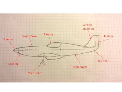 Designing and Building Beautiful RC Airplane : 60 Steps (with Pictures ...