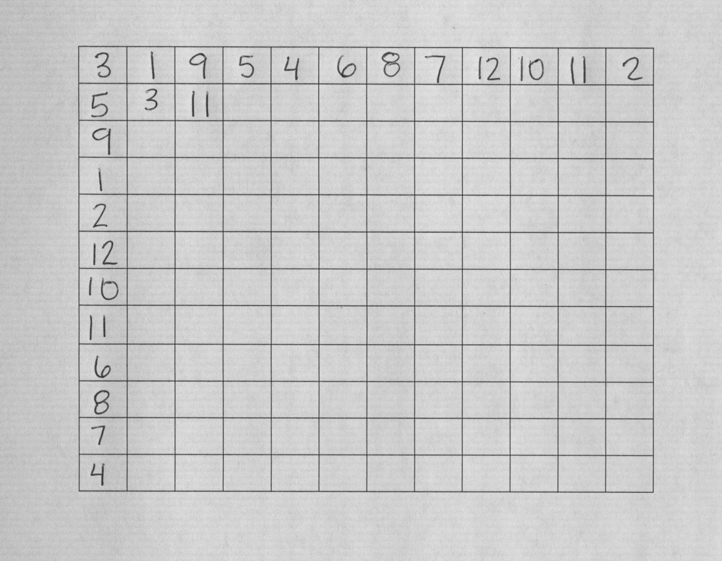 Create a Twelve-Tone Melody With a Twelve-Tone Matrix : 6 Steps ...