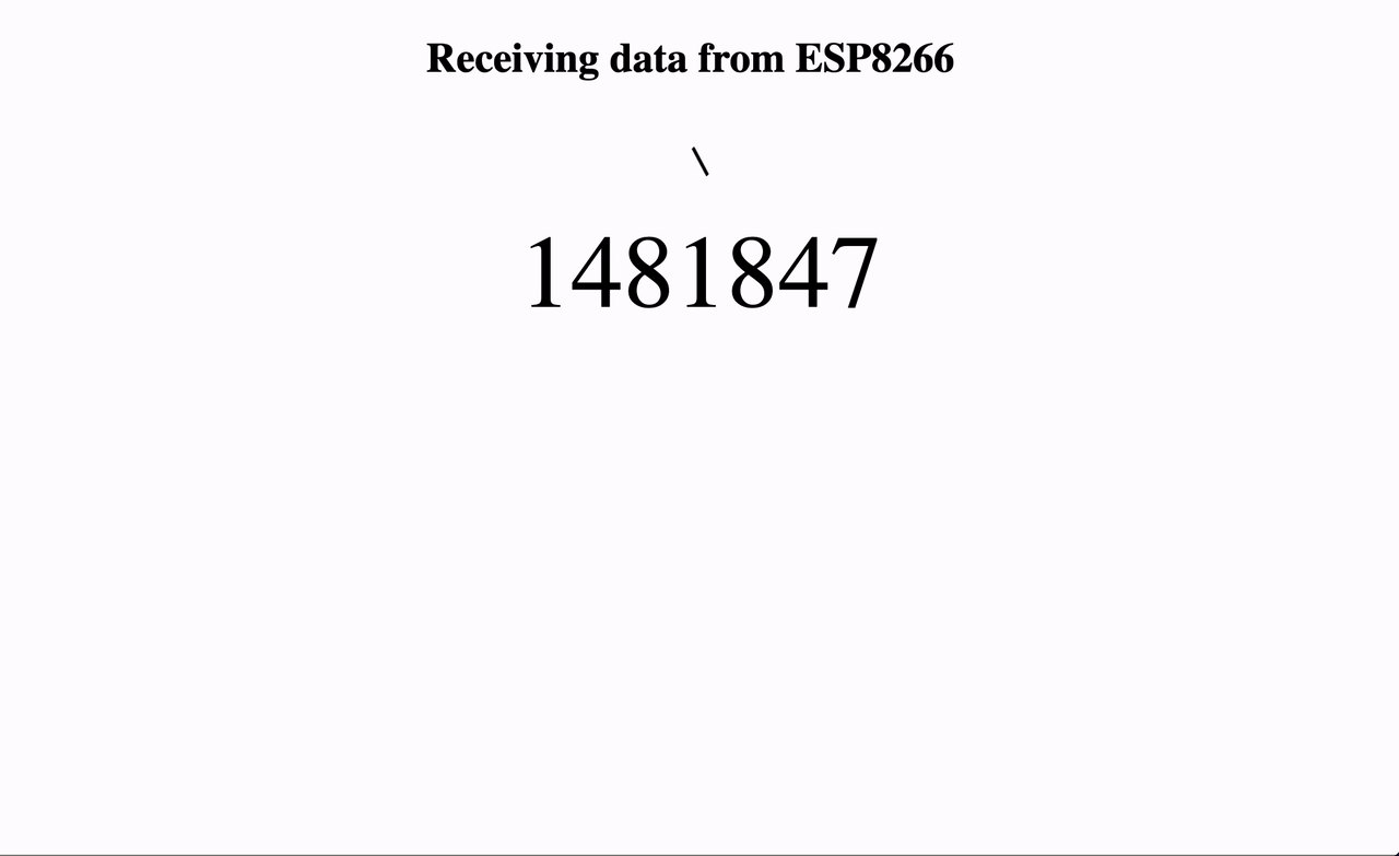 The Easiest Way to Send Data From ESP8266 to a Website : 6 Steps ...
