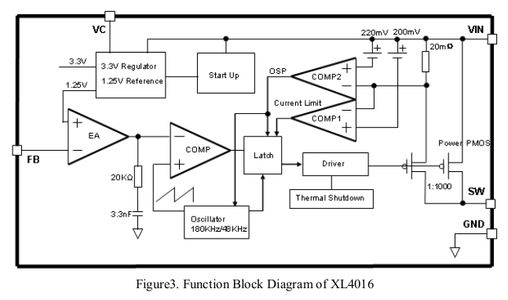 Controlling DC Converter Modules : 5 Steps - Instructables