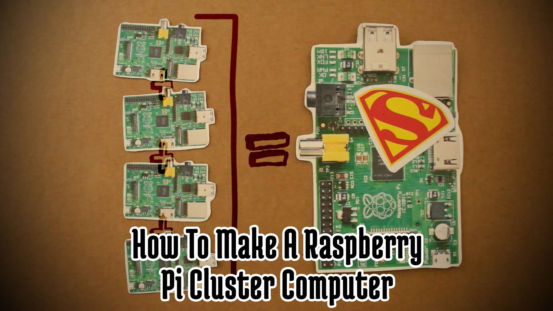 How to Make a Raspberry Pi SuperComputer! : 9 Steps (with Pictures ...