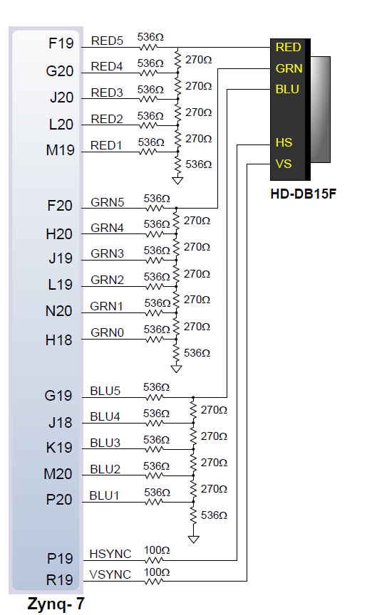 Zynq Image Enhancement System : 7 Steps - Instructables
