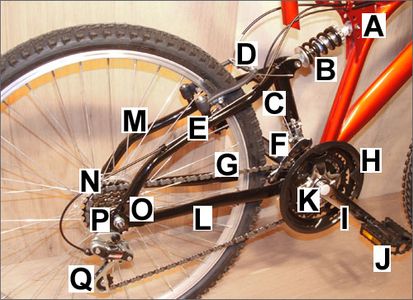 Bike Hacking 101 - How to Perform a Bicycle Autopsy : 34 Steps ...