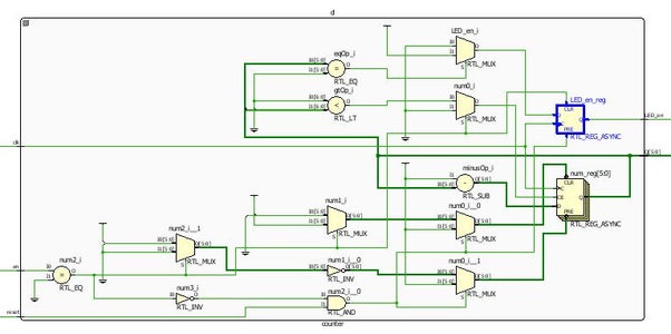 FPGA LED Control Project : 9 Steps - Instructables