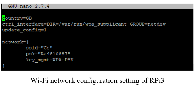 Step By Step Guidance To Build A Drone From Scratch Using Ardupilot Apm Navio2 Flight Controller