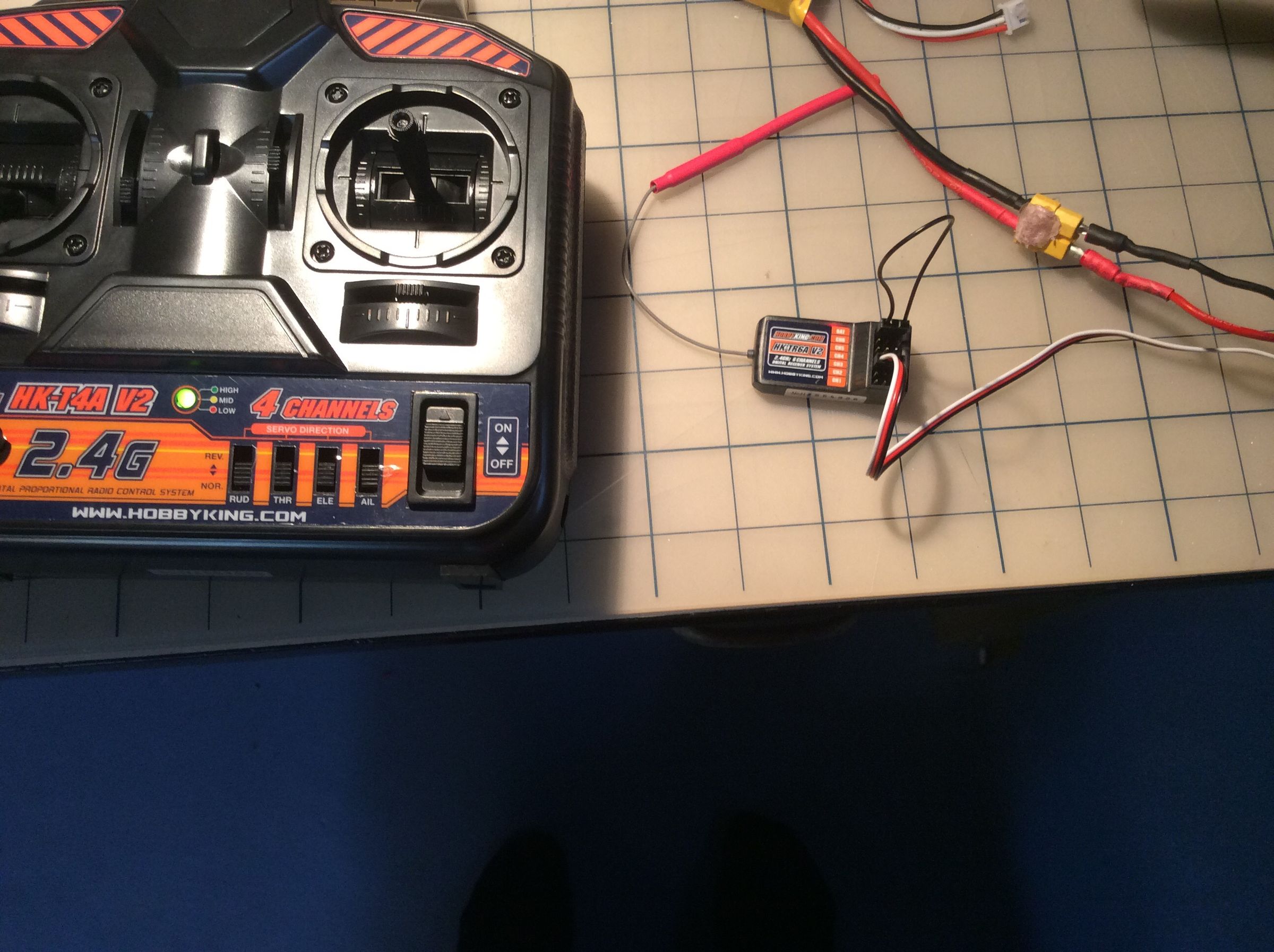 A Guide to RC Basics and Where to Start (Building Your First RC Plane ...