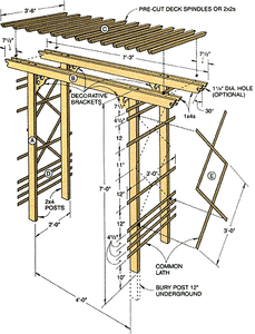 Wooden Arbor : 6 Steps (with Pictures) - Instructables