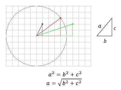 Raspberry Pi - GPIOs, Graphical Interface, Pyhton, Math, and ...