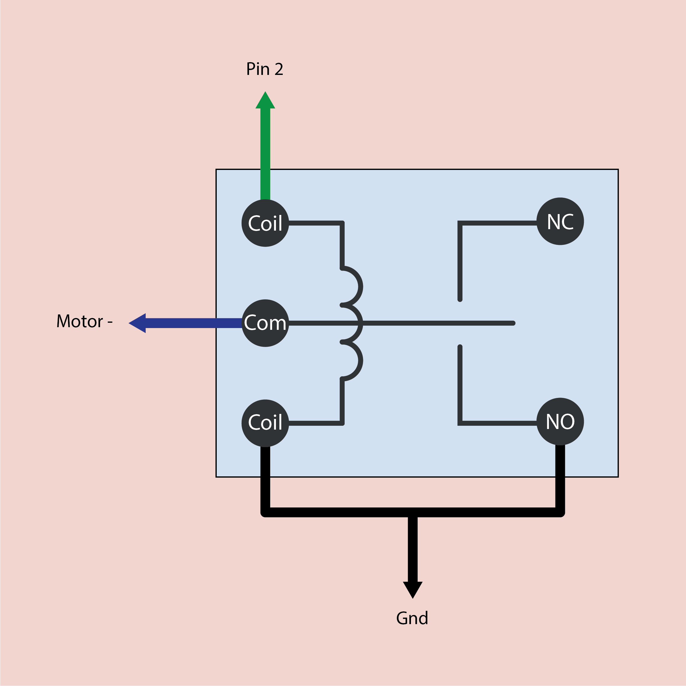 Automatic Liquid Dispenser : 14 Steps (with Pictures) - Instructables