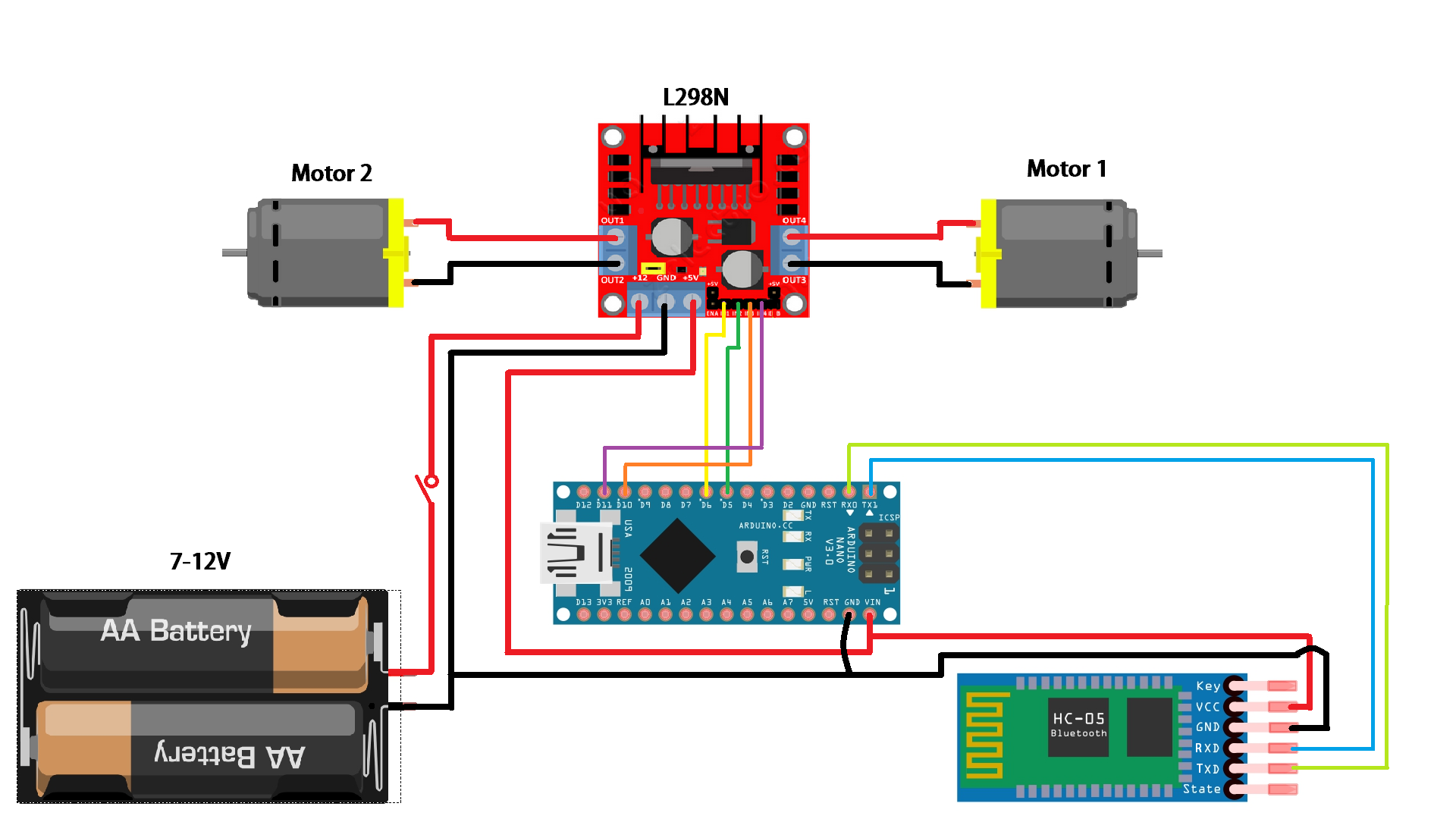 How to Make a DIY Smartphone Controlled RC Car : 8 Steps (with Pictures ...