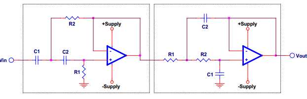Active Band-Pass Filters : 7 Steps - Instructables