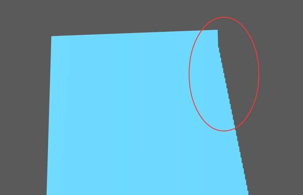 Most Detailed Explanations About Anti-aliasing, Gray Level and Image ...