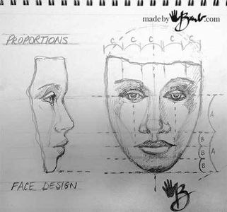 Huge DIY Concrete Face Garden Sculpture : 10 Steps (with Pictures ...