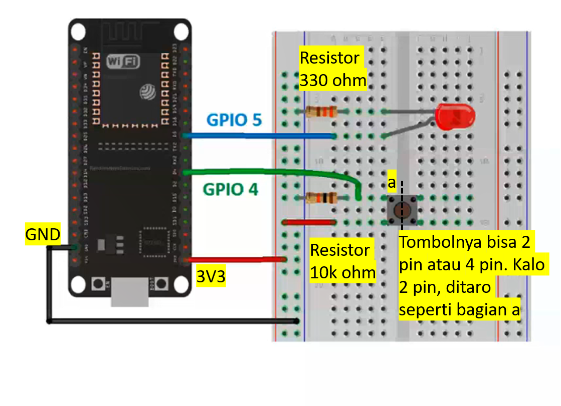 Tutorial ESP32 Membaca Digital Input (push Button) Untuk Mengatur Digital Output (LED) : 5 Steps ...