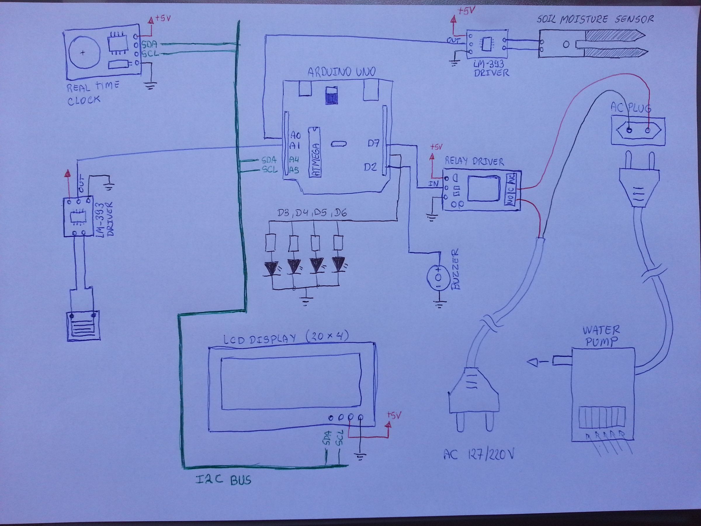 WATERING SYSTEM - INTRODUCTION : 6 Steps - Instructables