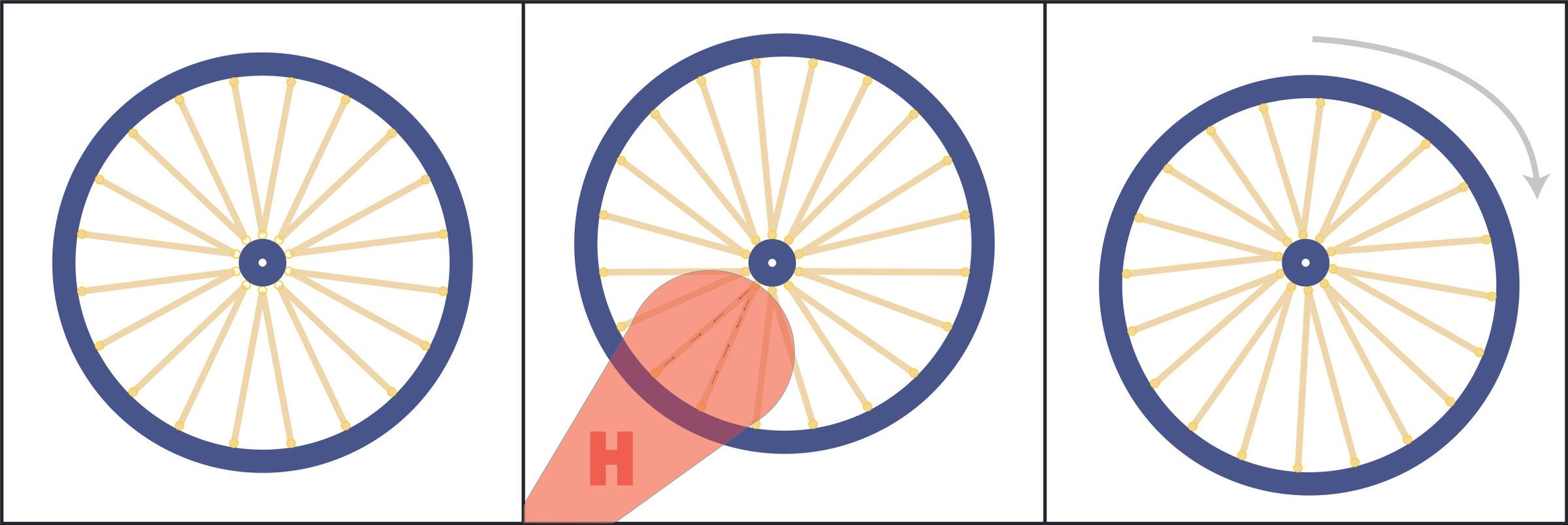 3D Printed Heat Engine : 9 Steps (with Pictures) - Instructables