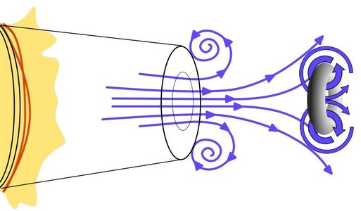 Make Your Own Mini Vortex Cannon! : 15 Steps (with Pictures ...