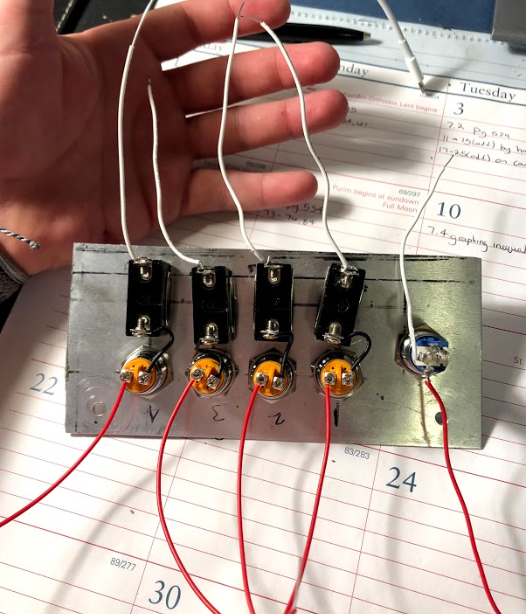 Car Switchboard. | Trybotics