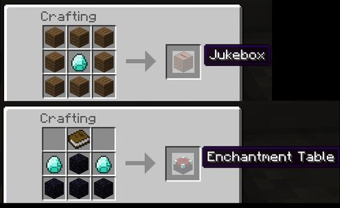 Mining Ores (and Other Materials) in Minecraft : 12 Steps (with ...