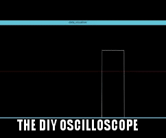 Make Your Own Oscilloscope! - Instructables