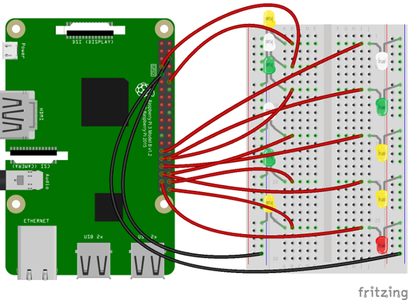 Raspberry Pi GPIO Control Over MQTT Using Thingsboard : 3 Steps - Instructables