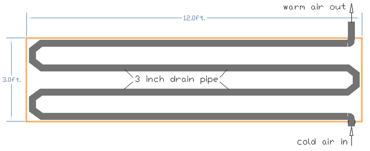 DIY Solar Air Heater Boxes : 6 Steps - Instructables