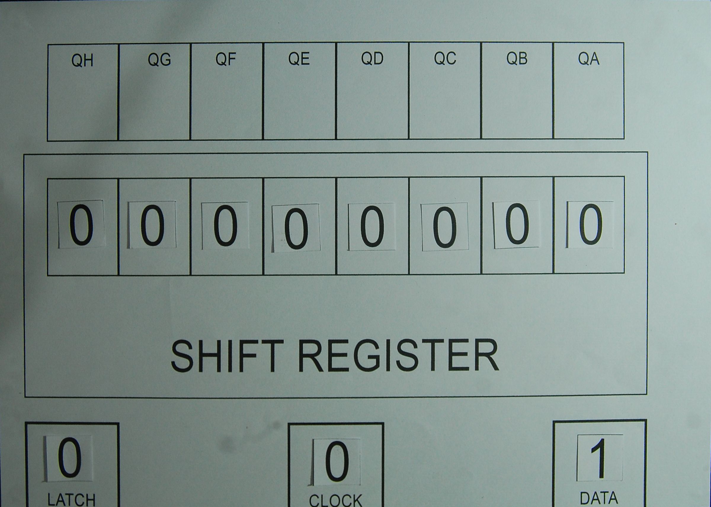 Shift Registers: How Do They Work? : 5 Steps (with Pictures ...