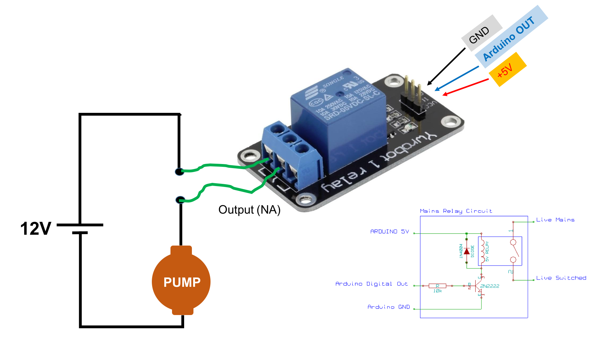ArduFarmBot: Controlling a Tomato Home Farm Using Arduino and IoT : 13 ...