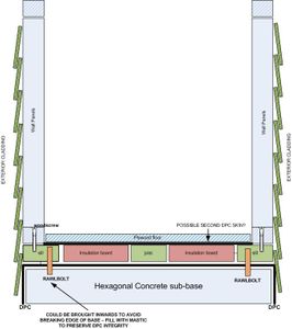 Hexagonal Garden Shed : 9 Steps (with Pictures) - Instructables