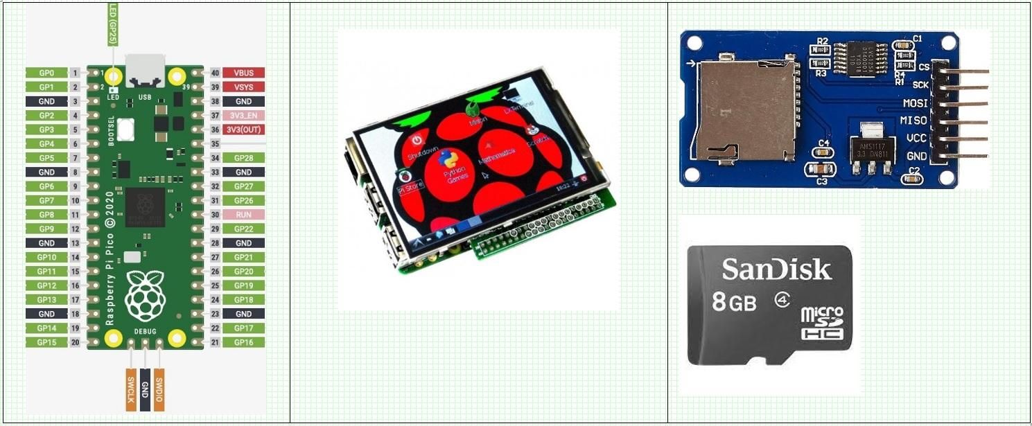 Raspberry Pi Pico – Micro SD Card – Photo Frame -– 3.5 Inch (320x480 ...