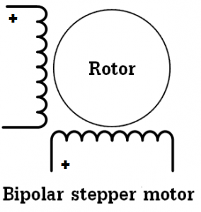 Dvd Stepper Motor Arduino : 4 Steps - Instructables