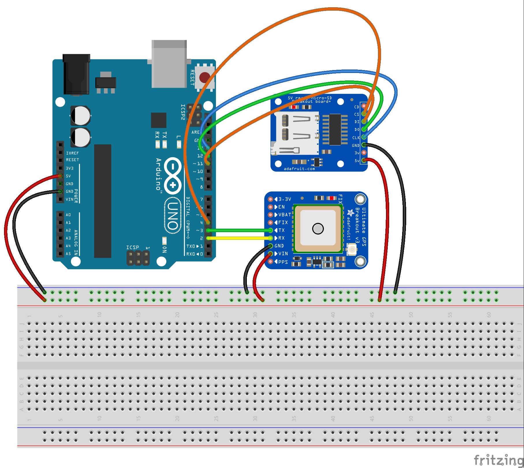 Arduino GPS Logger : 3 Steps - Instructables