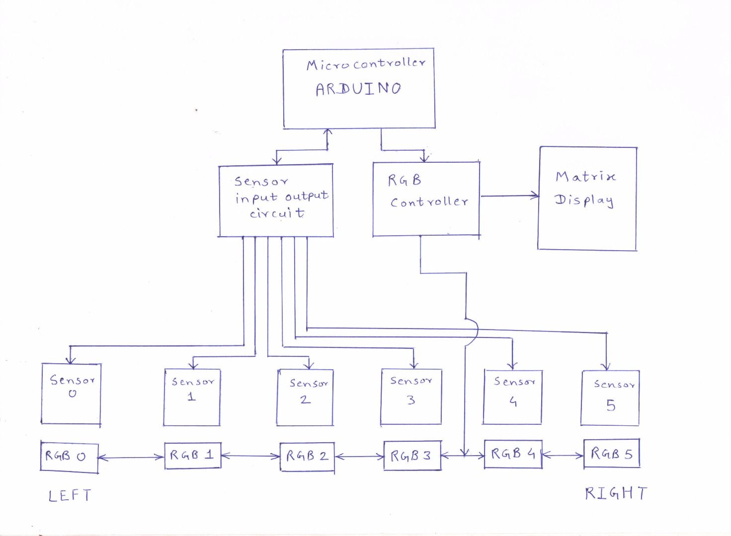Arduino Shooting Game Arcade : 25 Steps (with Pictures) - Instructables
