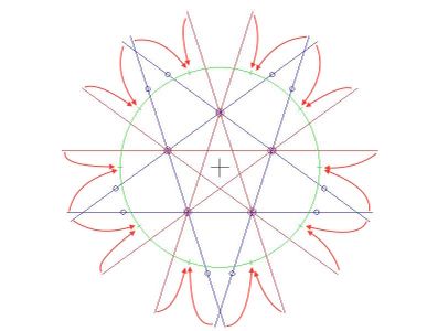 Star Dome - a Fast and Easy Geodesic Dome - Instructables