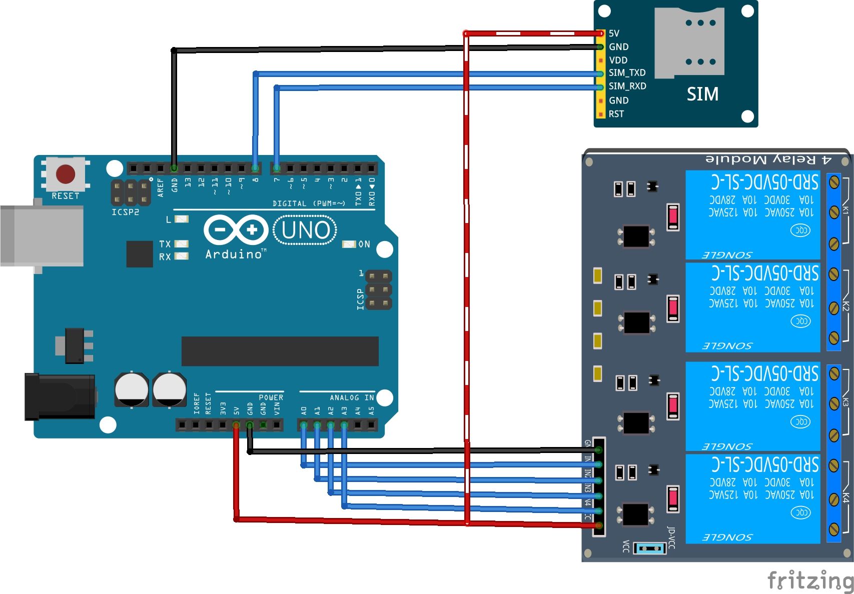 SMS Controller by Using SIM800L V2 : 5 Steps - Instructables