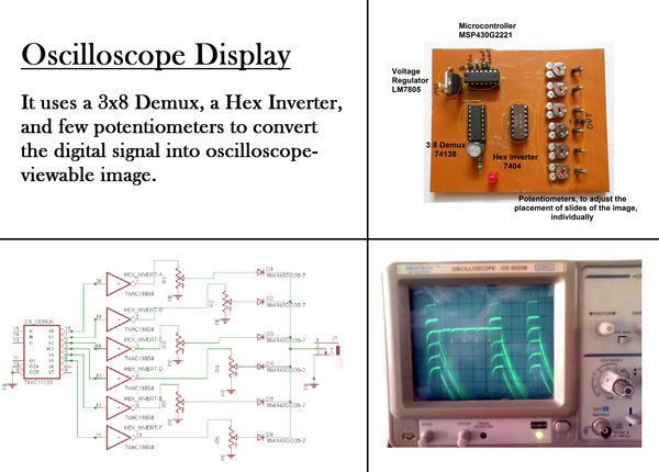 DIY Oscilloscopes - Instructables