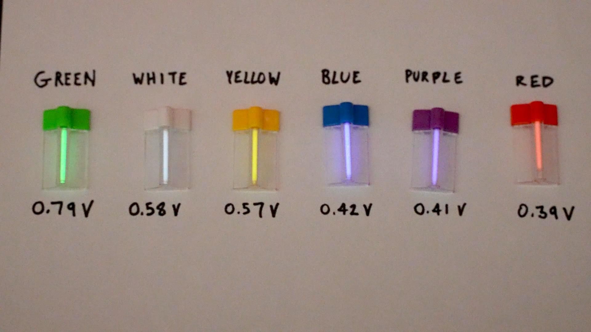 DIY Nuclear Generator : 3 Steps (with Pictures) - Instructables