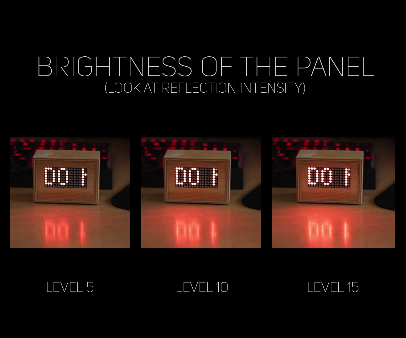 Scrolling Text Display (A to Z Guide) : 25 Steps (with Pictures) - Instructables