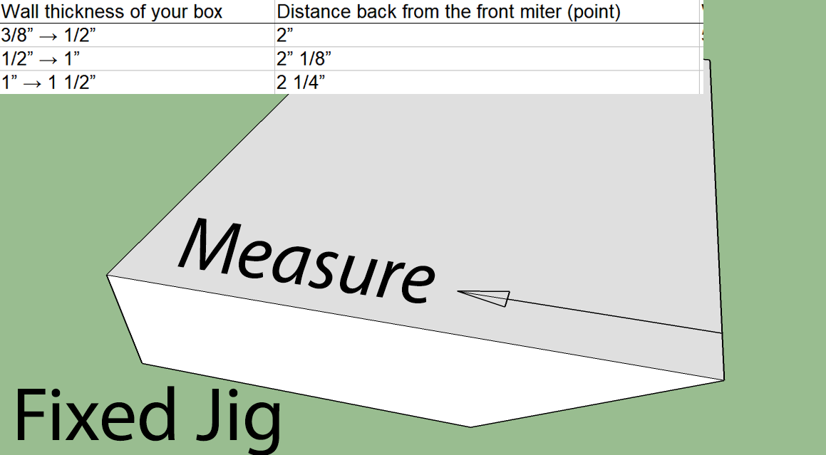 Dowel Rod Spline Jig : 9 Steps (with Pictures) - Instructables