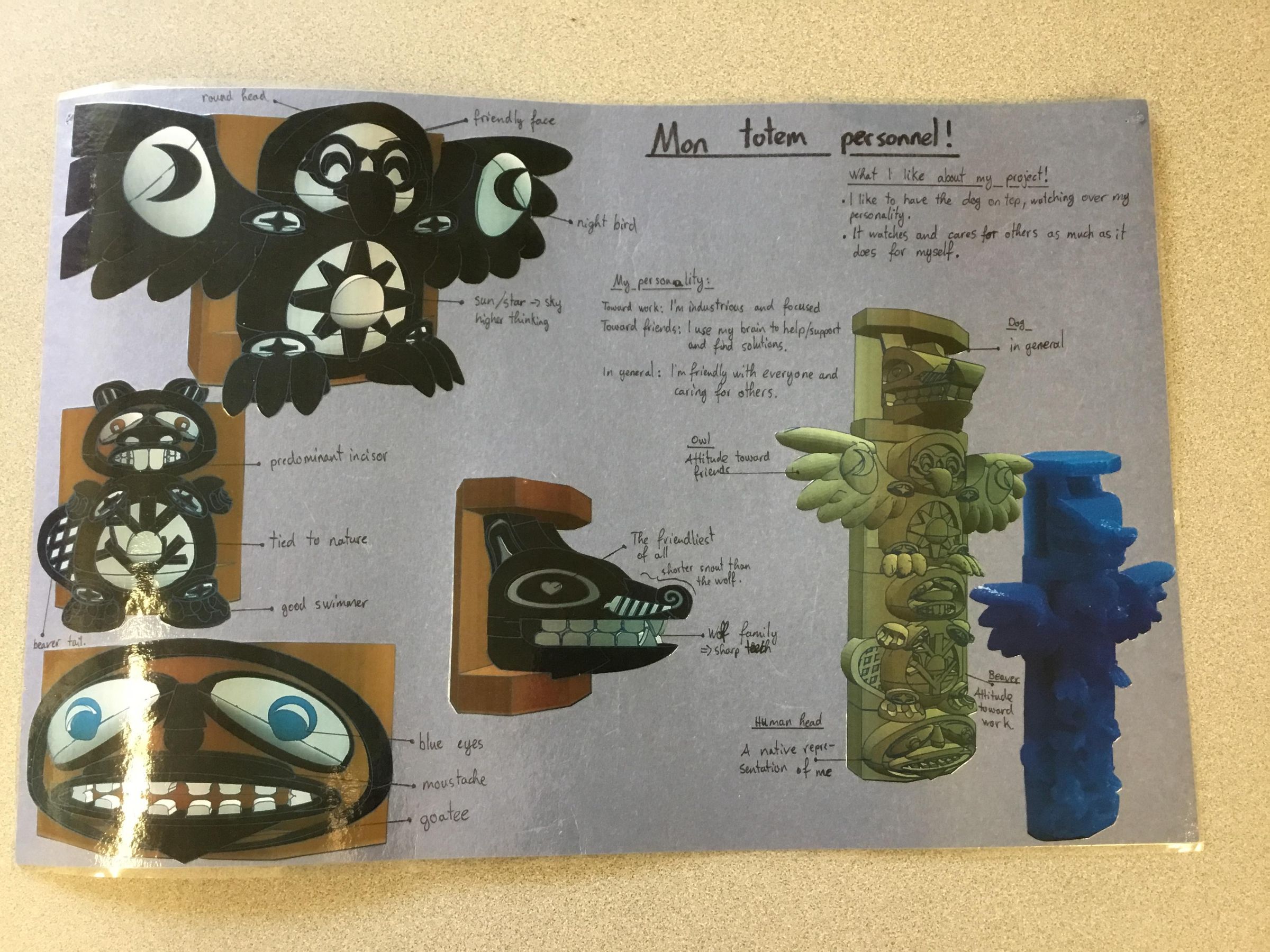 Personality Totem : 8 Steps - Instructables