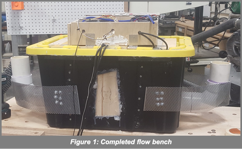 Building a Flow Bench : 10 Steps - Instructables