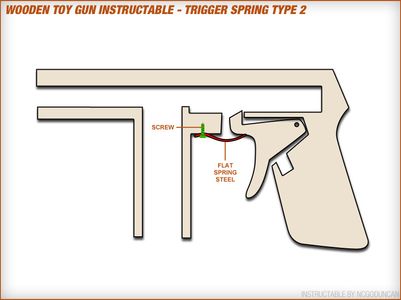 Make a Toy Wood Gun That Shoots 9mm Brass Casings : 10 Steps ...