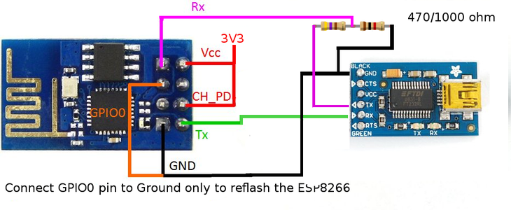 Send Sensor Data (DHT11 & BMP180) to ThingSpeak With an Arduino, Using Cable or WiFi (ESP8266 ...