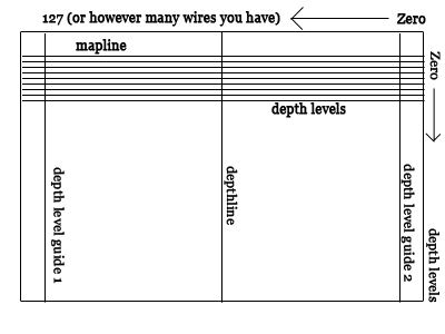 How to Build a Wiremap : 13 Steps (with Pictures) - Instructables