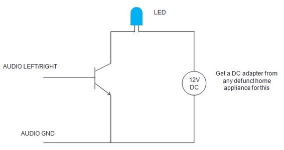 Sound Reactive LEDs : 14 Steps (with Pictures) - Instructables