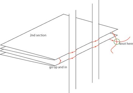 How to Bind a (real) Small Book : 13 Steps (with Pictures) - Instructables