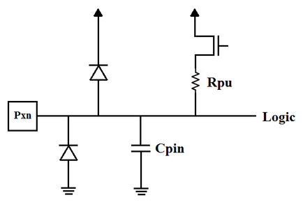 Oscilloscope,Frequency Counter and Component Tester Using Arduino : 24 ...