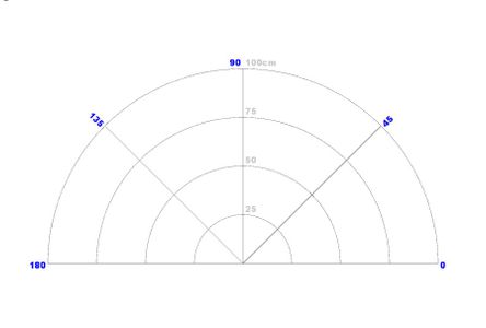 Acoustic Radar Display : 8 Steps (with Pictures) - Instructables